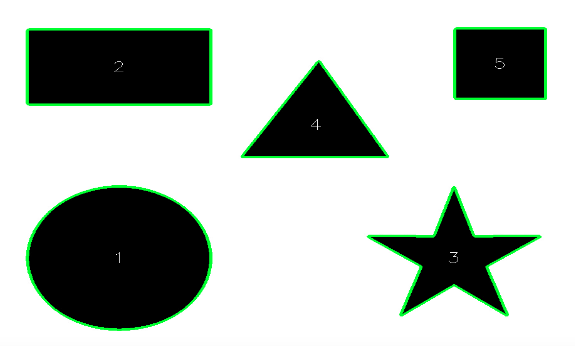 Shape Identifier and Size Comparer